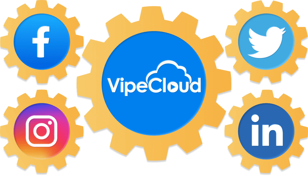 CRM Integration - Sales CRM, Marketing, Social, All-In-One