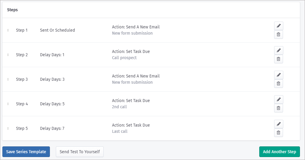 9 After-Sales Service Strategies To Grow Your Brand - Sales CRM ...