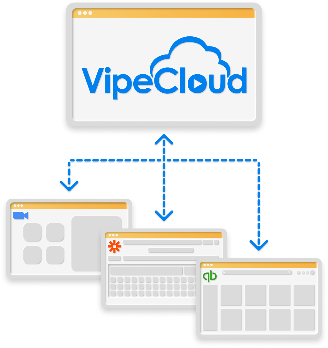 The Top 5 Most Affordable CRM Software SMBs Can't Ignore | VipeCloud