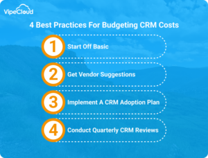 CRM Pricing Comparison Guide For The Top 5 CRMs - Sales CRM, Marketing, Social, All-In-One