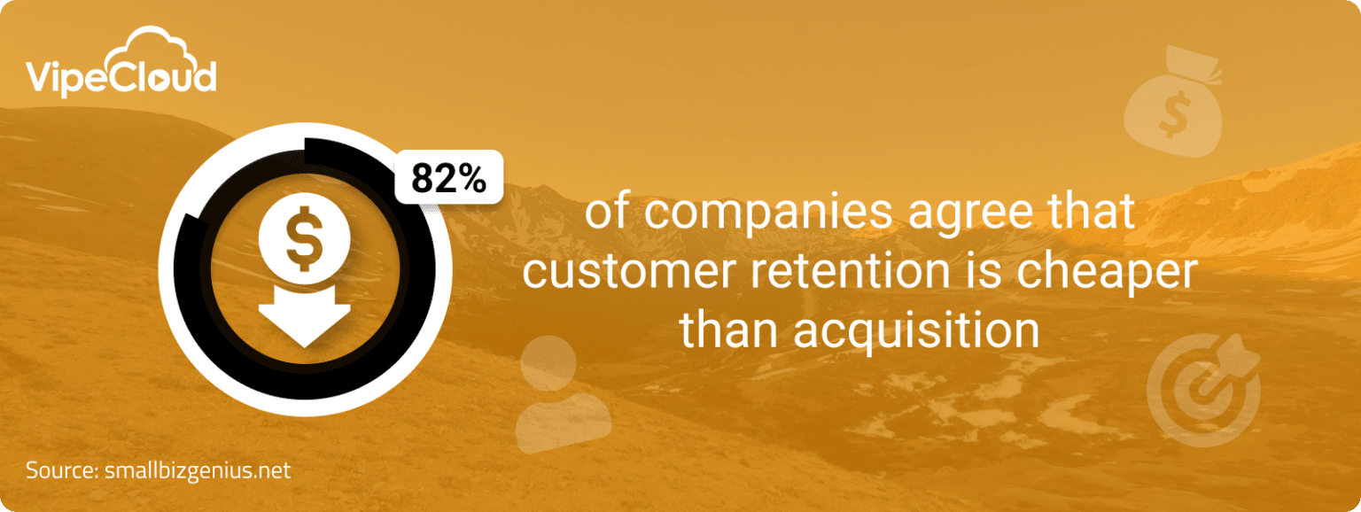 19 Roofing Sales Tips To Help Your Company Sell More Rooves - Sales CRM ...