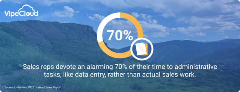 How To Assemble A Sales Toolkit - Sales CRM, Marketing, Social, All-In-One