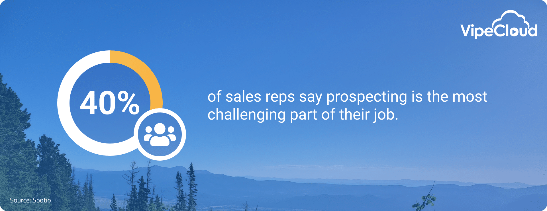 How To Build A Sales Tech Stack For Your Org - Sales CRM, Marketing ...