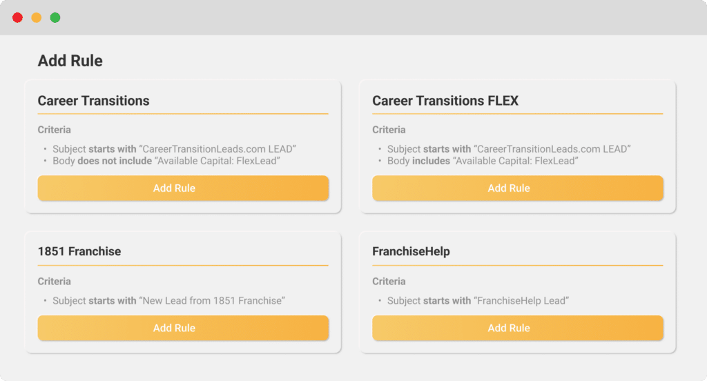 Franchise Management Software | VipeCloud
